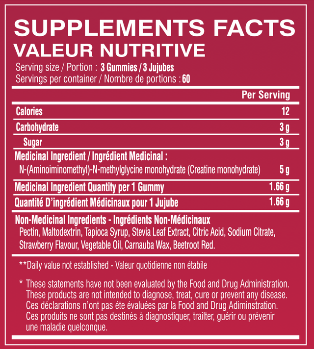 Limitless Pharma Creatine Gummies (180 Gummies) – Vita Plus Canada